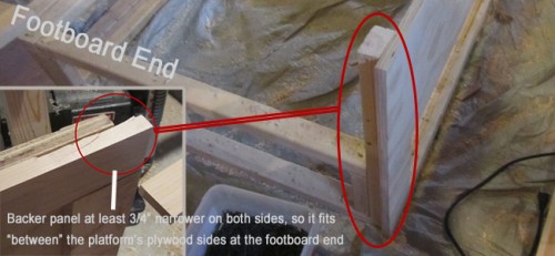The Footboard